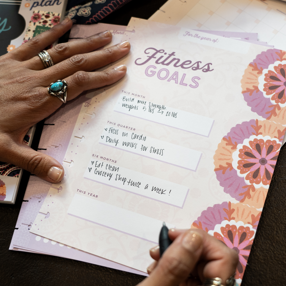 2024 GOAL CHECK-IN – Happy Planner